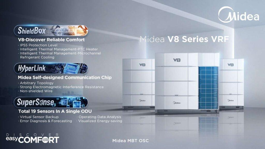 MIDEA VRF – V8 SERIES | Tritechbd.com