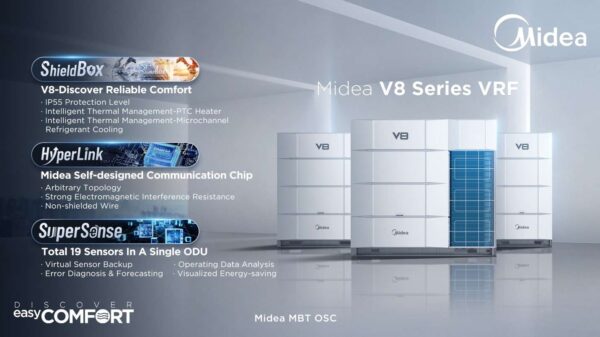 MIDEA VRF – V8 SERIES | Tritechbd.com